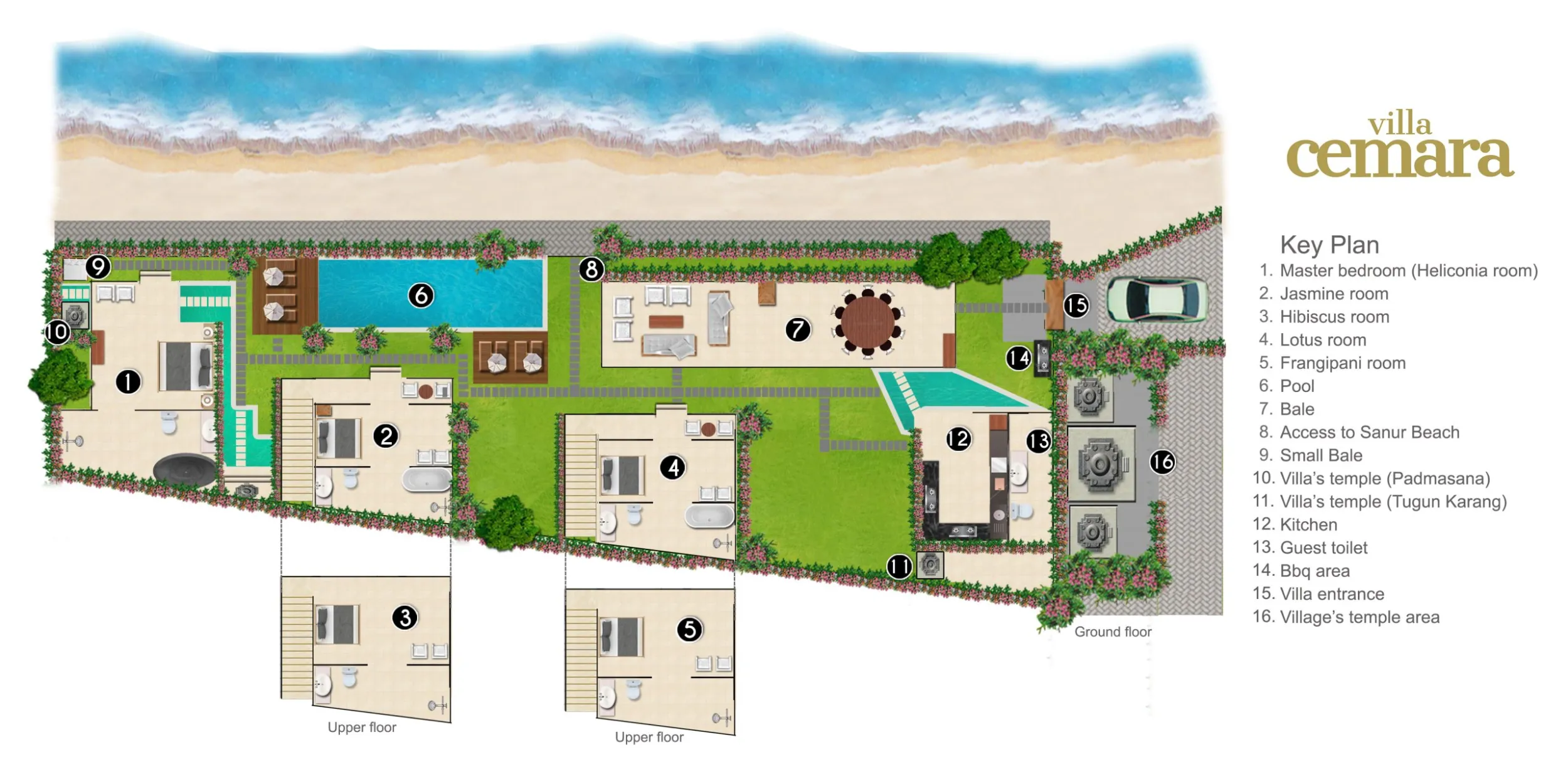 Villa Cemara - Bali Family Villas